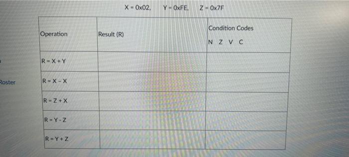perform the operations listed in the table, record | Chegg.com