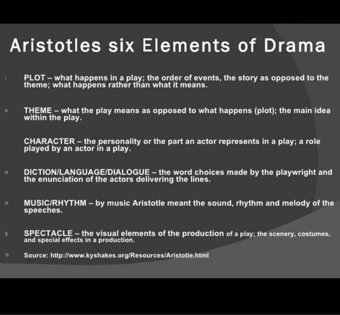 use this as a powerpoint format, be sure to habe at | Chegg.com