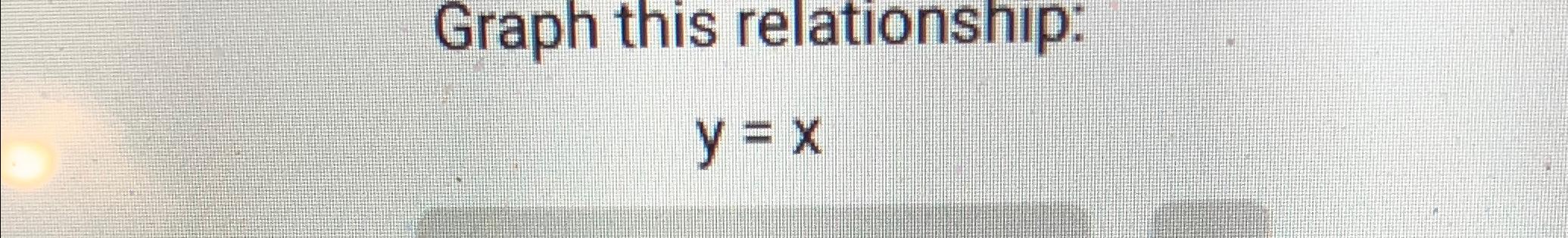 Solved Graph this relationship:y=x | Chegg.com