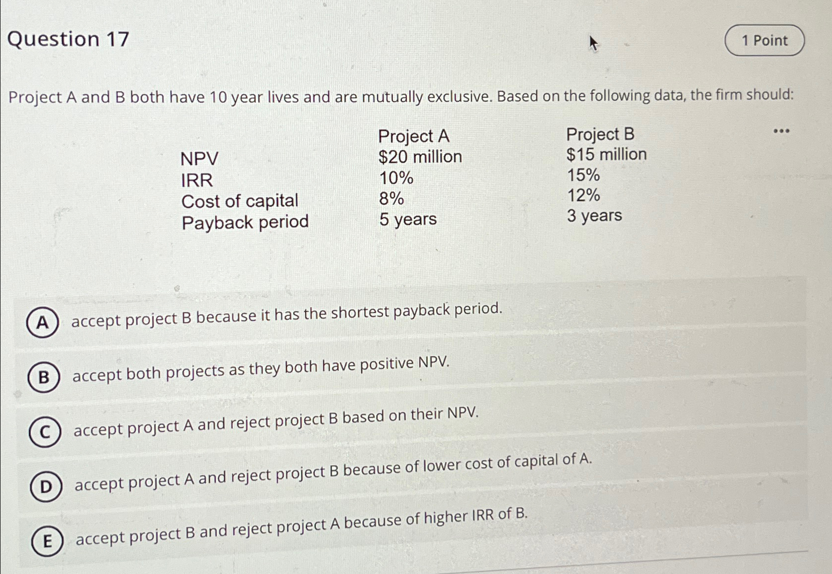 Solved Question 171 ﻿PointProject A and B ﻿both have 10 | Chegg.com