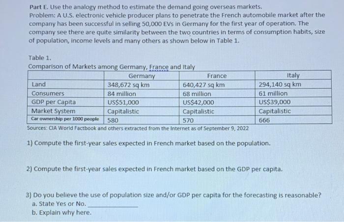Solved Use the analogy method to estimate the demand going | Chegg.com