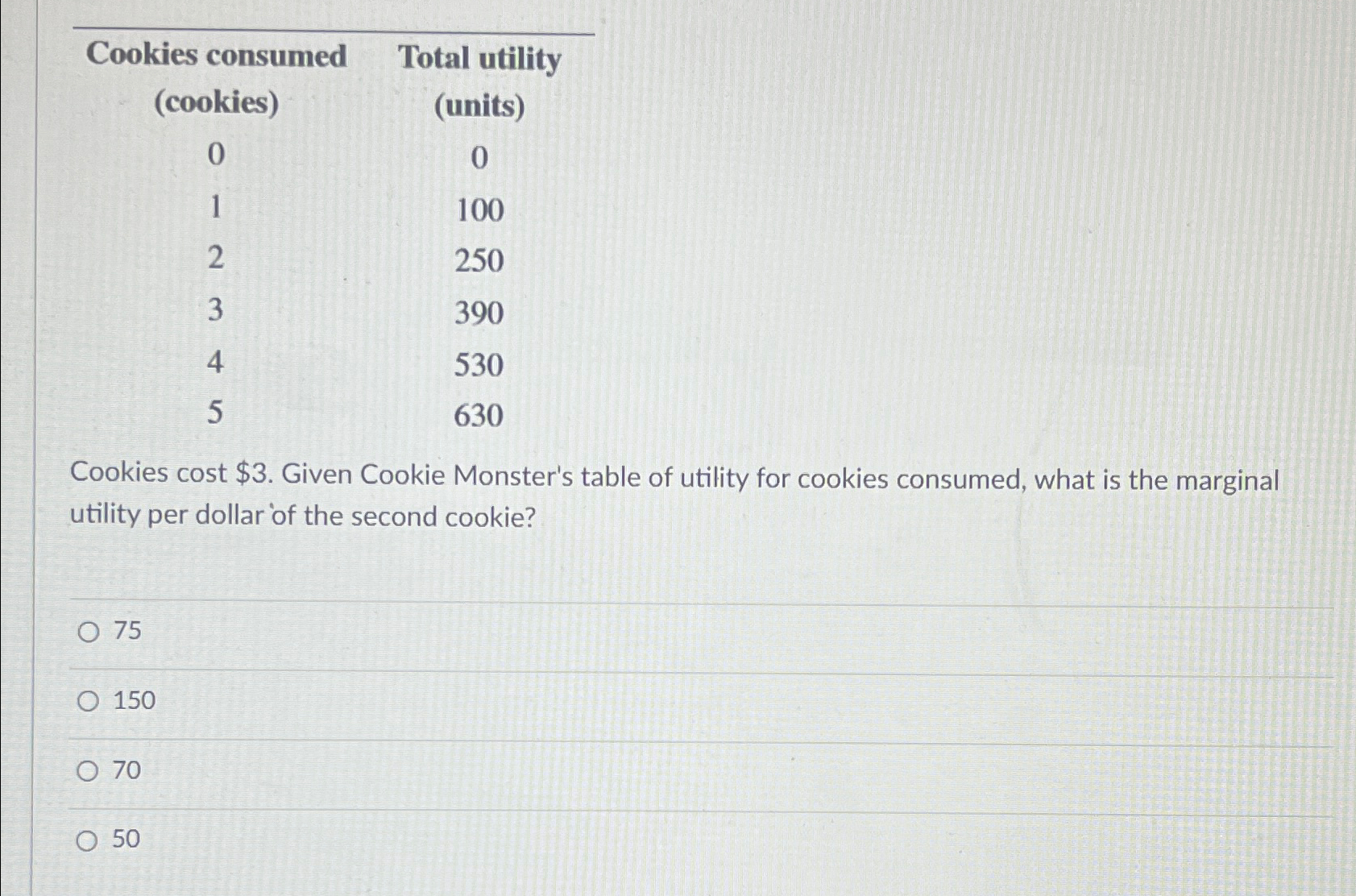 Solved \table[[\table[[Cookies | Chegg.com
