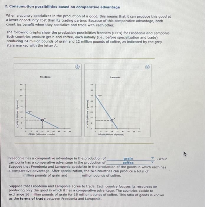 Solved 2. Consumption possibilities based on comparative | Chegg.com