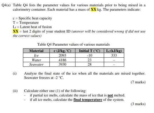 Solved Q4(a) Table Q4 lists the parameter values for various | Chegg.com