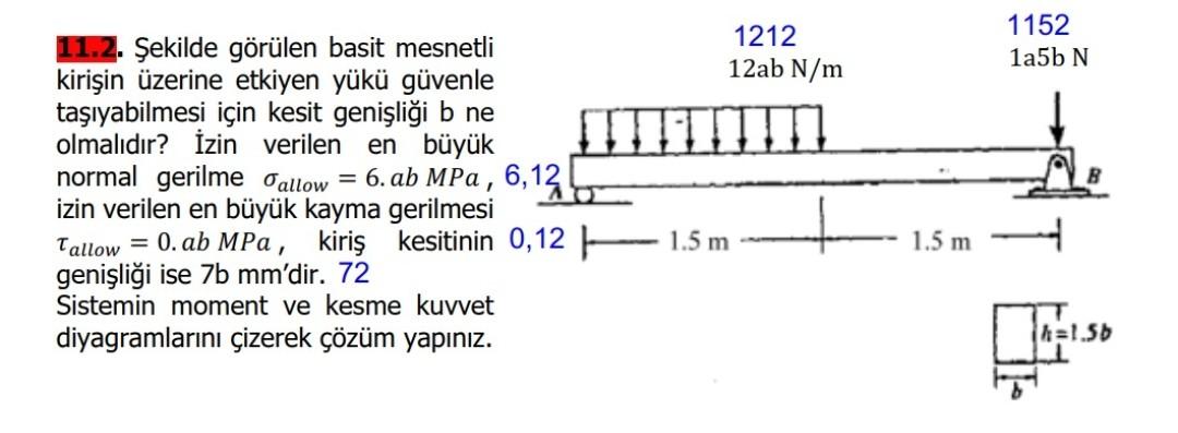 Solved 1212 12ab N/m 11.2. Şekilde görülen basit | Chegg.com