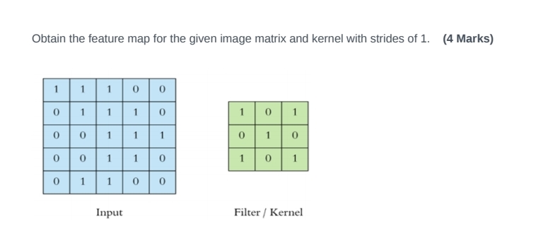 Solved Obtain the feature map for the given image matrix and | Chegg.com