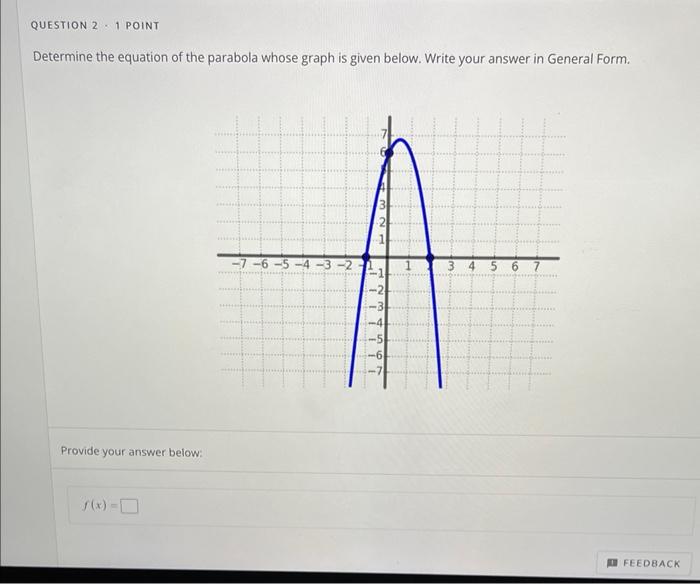 Solved Determine the equation of the parabola whose graph is | Chegg.com