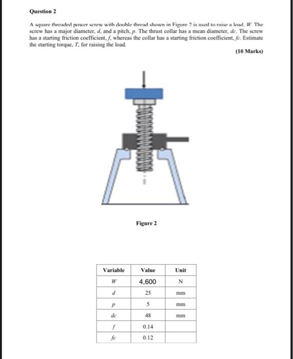 Solved Question 2 A square threaded power screw with double | Chegg.com