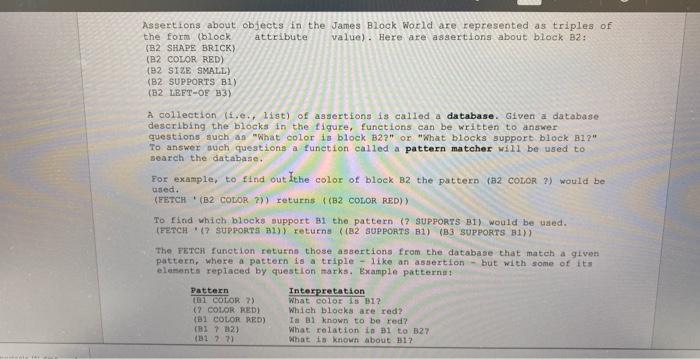 This assignment will develop a system for | Chegg.com
