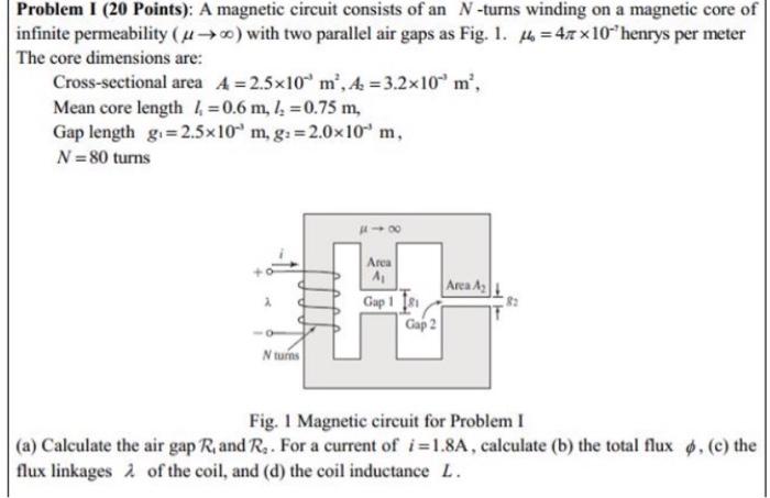 Solved Problem I (20 Points): A magnetic circuit consists of | Chegg.com