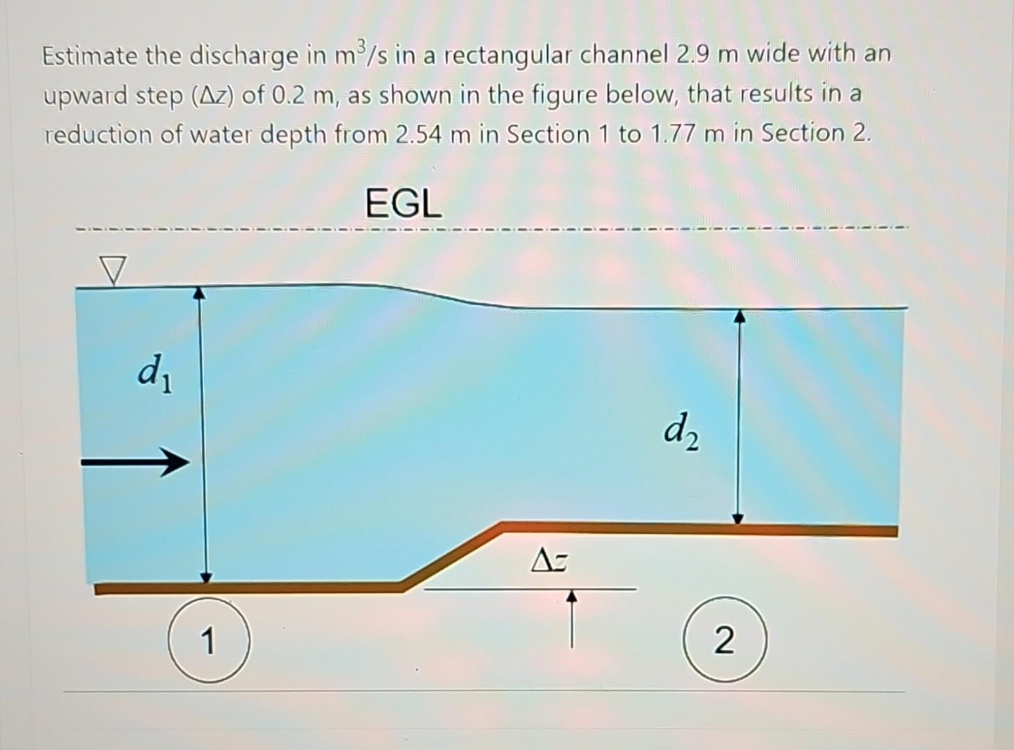 Solved Estimate the discharge in m3/s in a rectangular | Chegg.com