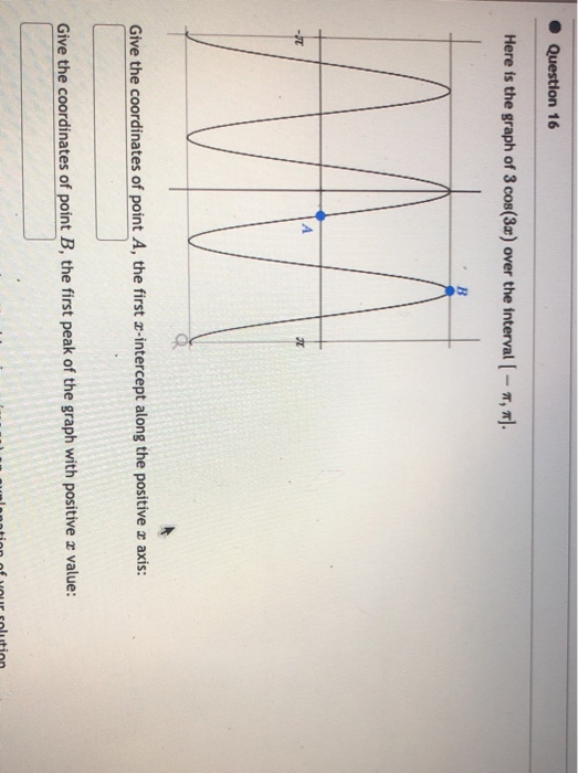 Solved Question 16 Here is the graph of 3 cos(3a) over the | Chegg.com