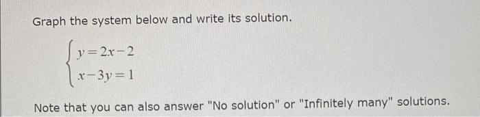 Solved Graph the system below and write its solution. | Chegg.com
