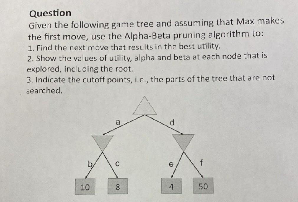 Solved Question Given the following game tree and assuming | Chegg.com