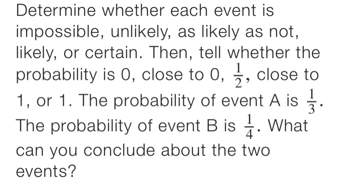 Solved Determine whether each event is impossible, unlikely, | Chegg.com