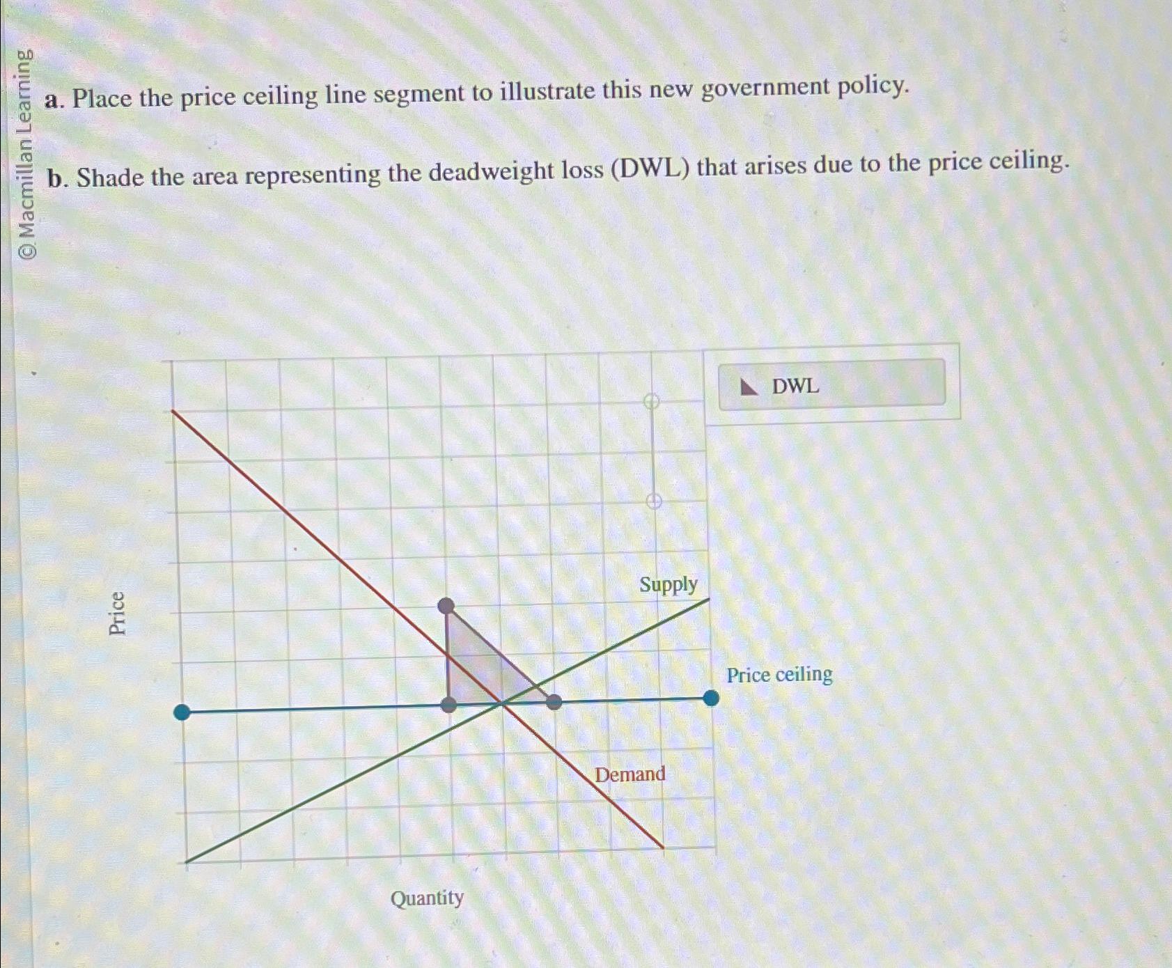 Solved a. ﻿Place the price ceiling line segment to | Chegg.com