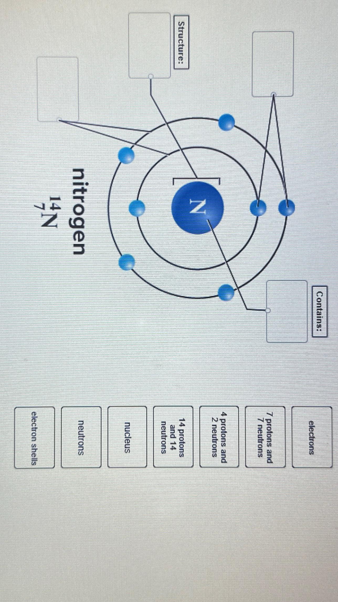 Solved electrons7 ﻿protons and 7 ﻿neutrons4 ﻿protons and 2 | Chegg.com