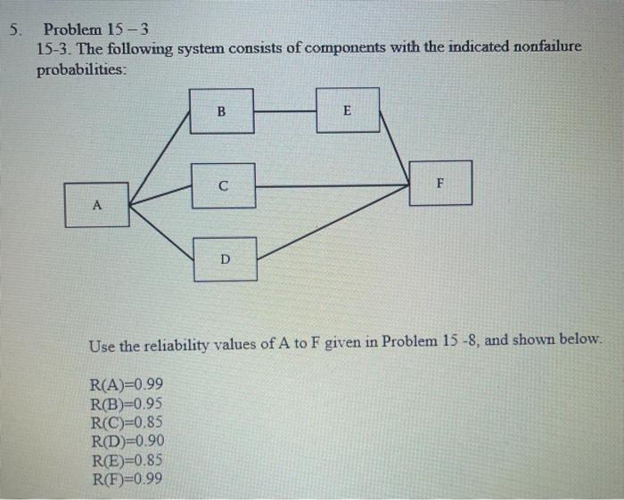 Solved Problem 15-3 15-3. The following system consists of | Chegg.com