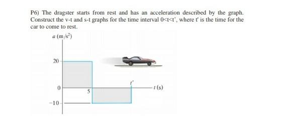 Solved P6) The dragster starts from rest and has an | Chegg.com