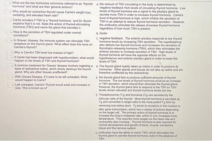 Solved Carrie, a twenty year old is waiting impatiently for | Chegg.com