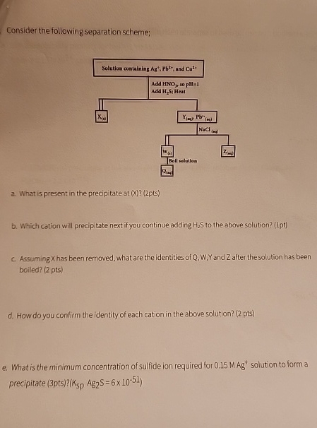 Solved Consider the following separation scheme;a. ﻿What is | Chegg.com