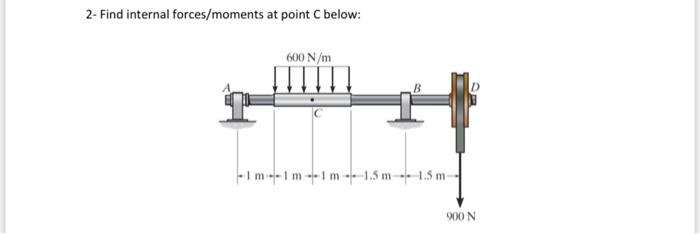Solved 2- Find internal forces/moments at point C below: | Chegg.com