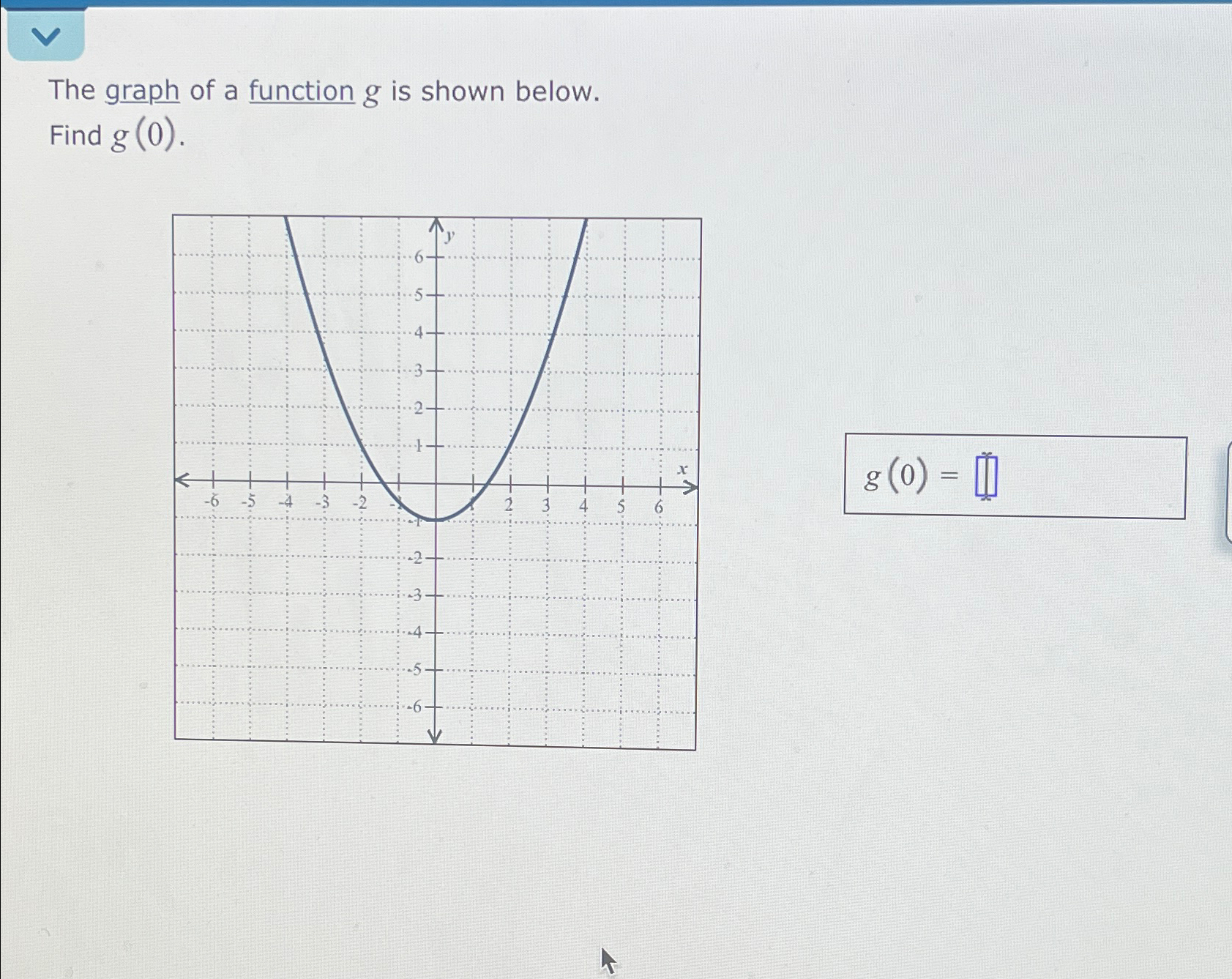 Solved The graph of a function g ﻿is shown below.Find g(0). | Chegg.com
