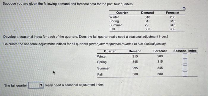 Solved Suppose you are given the following demand and | Chegg.com