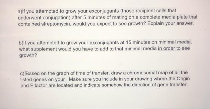 Solved 4. You've run an interrupted mating conjugation | Chegg.com