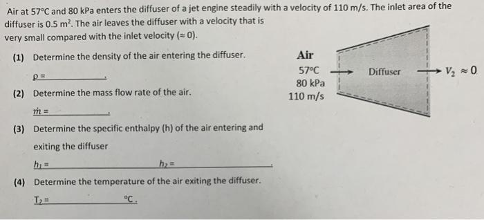 Solved Air at 57°C and 80 kPa enters the diffuser of a jet | Chegg.com