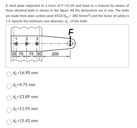 Solved A steel plate subjected to a force of F=12kN ﻿and | Chegg.com