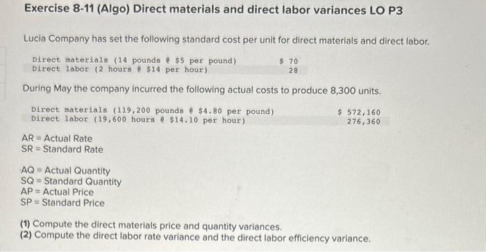 Solved Exercise 8-11 (Algo) Direct materials and direct | Chegg.com