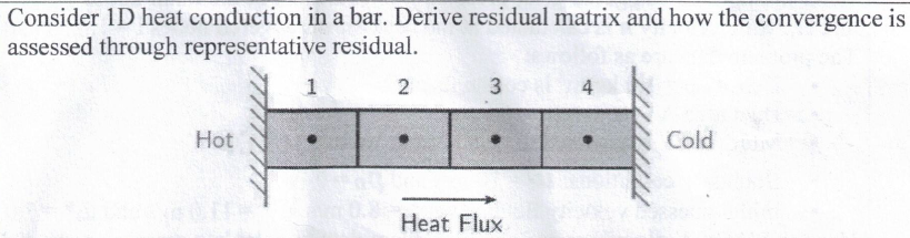Solved Consider 1D heat conduction in a bar. Derive residual | Chegg.com