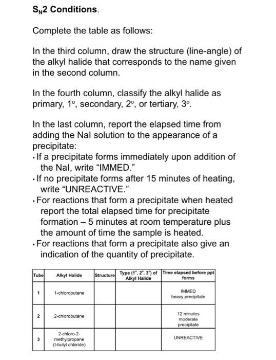 Solved SN2 Conditions. Complete the table as follows: In the | Chegg.com