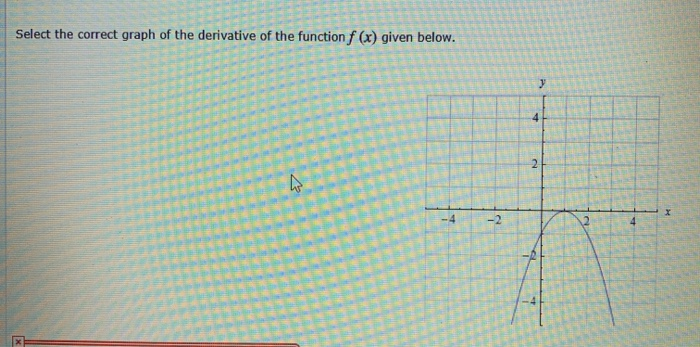 Solved Select the correct graph of the derivative of the | Chegg.com