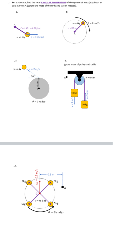 Solved For each case, find the total ANGULAR MOMENTUM of the | Chegg.com