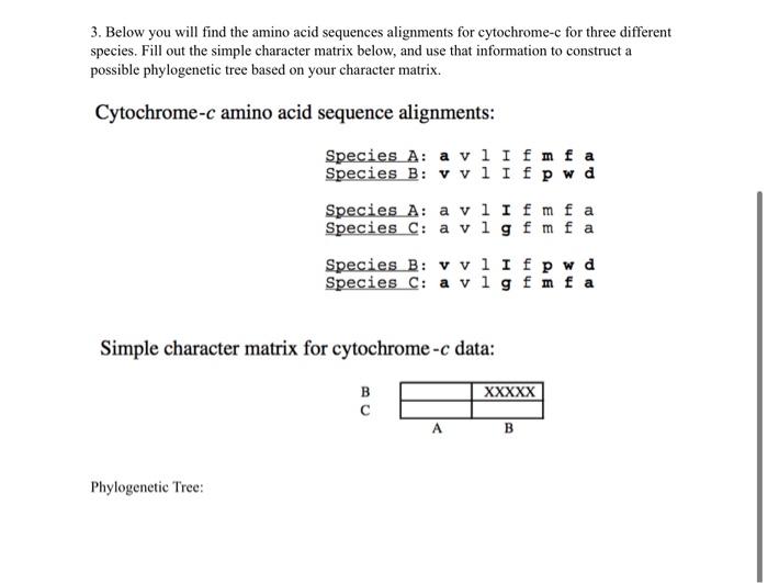 Solved Cytochrome c amino acid sequence alignments: Simple | Chegg.com