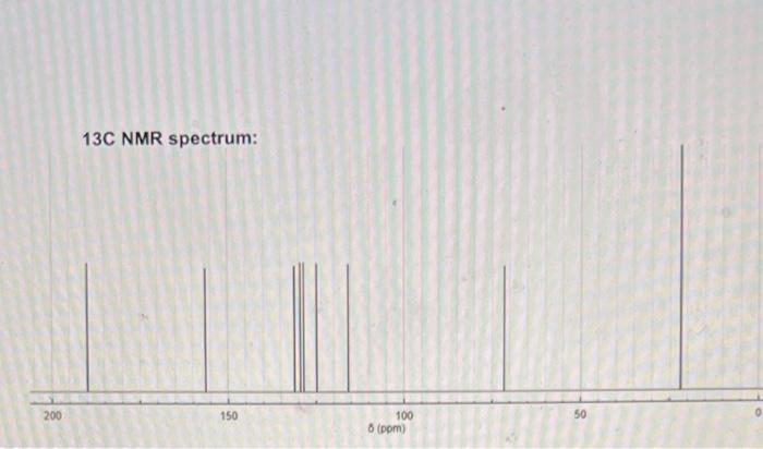 Solved TH NMR spectrum (integration lines are in red): SSSS | Chegg.com