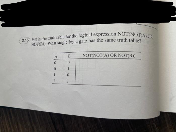 Solved 3.15 Fill in the truth table for the logical | Chegg.com