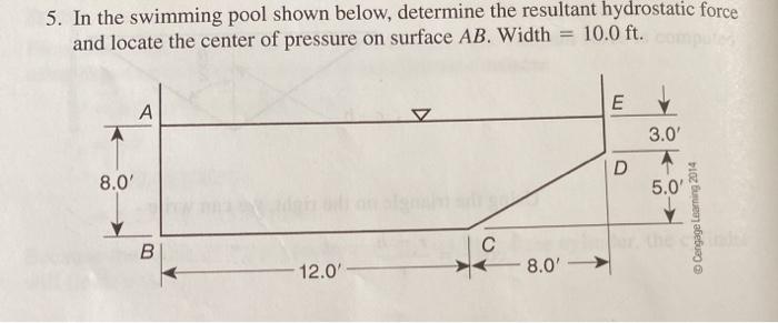 Solved 5. In the swimming pool shown below, determine the | Chegg.com