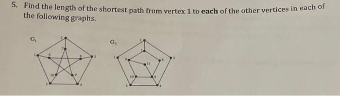 Solved Find the length of the shortest path from vertex 1 to | Chegg.com
