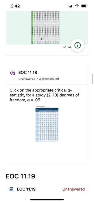 Solved Click on the appropriate critical qstatistic, for a | Chegg.com
