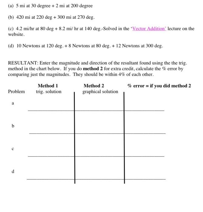 Solved Need help answering these questions! Need | Chegg.com