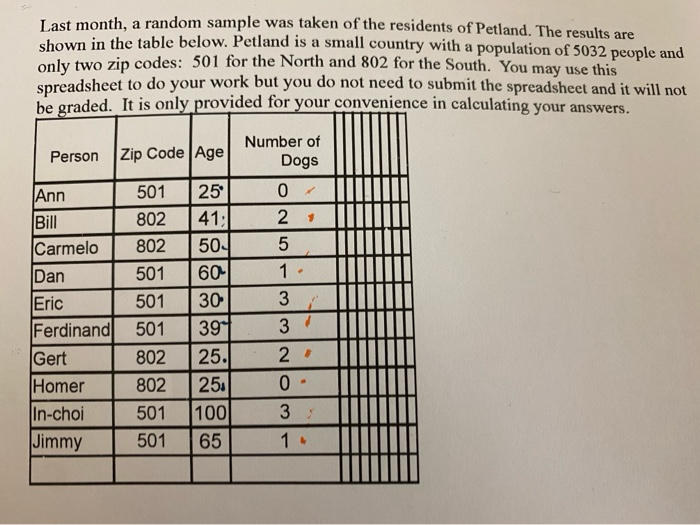 Solved Question 20 3 Calculate the 40th percentile for | Chegg.com