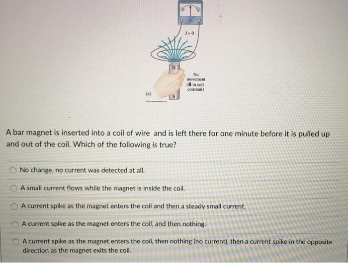 Solved 1=0 No movement (B in coil constant) (c) S A bar | Chegg.com