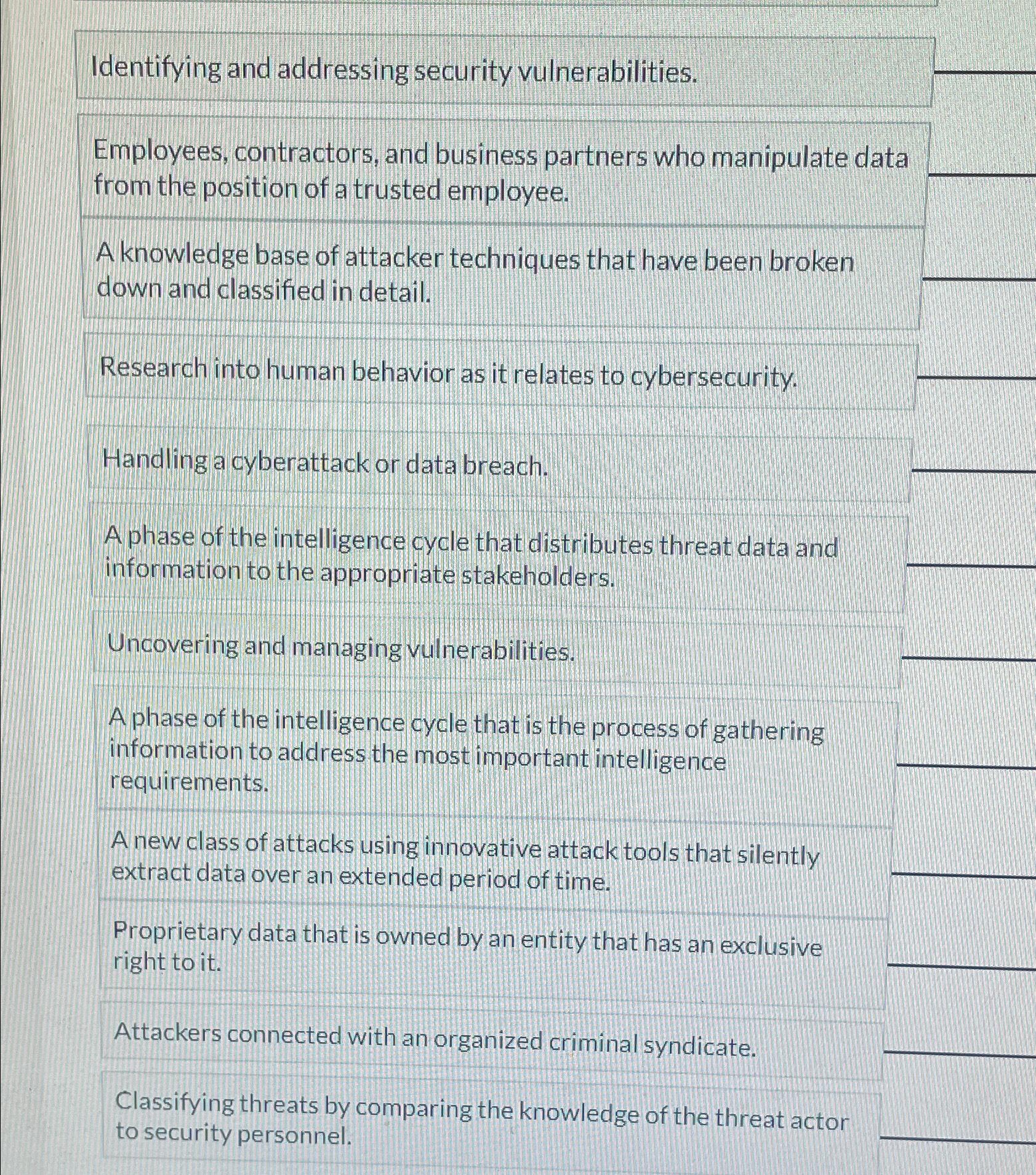 Solved Identifying and addressing security | Chegg.com
