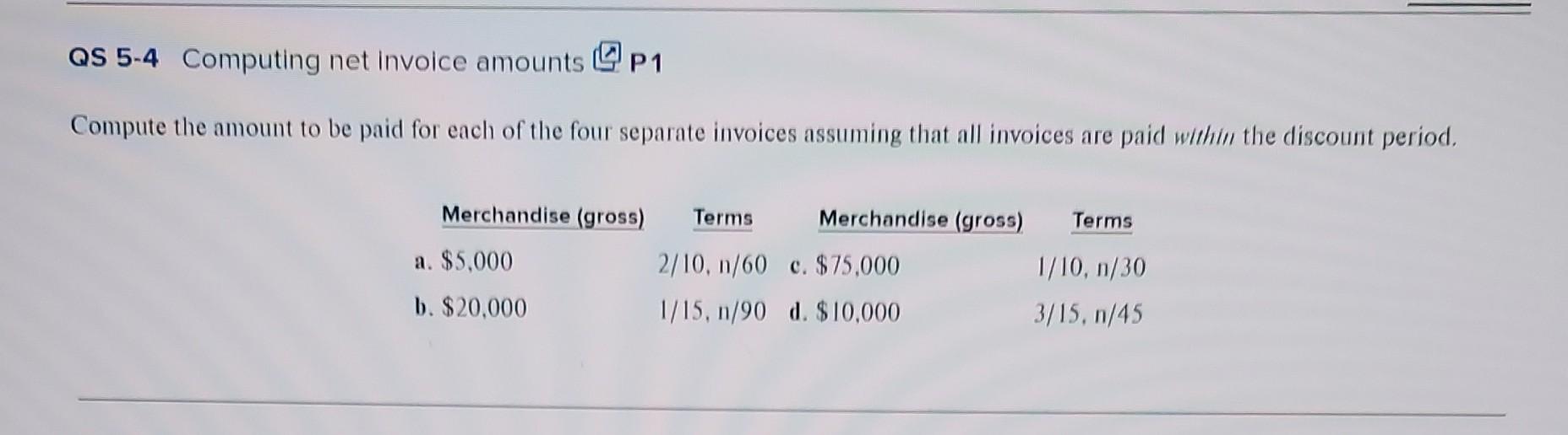 Solved QS 5-4 Computing net invoice amounts (수 P1 Compute | Chegg.com