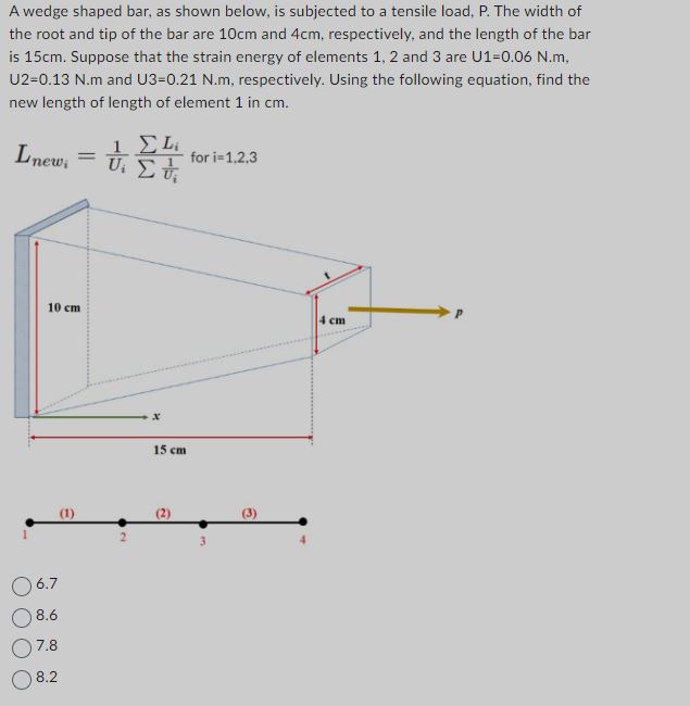 Solved A wedge shaped bar, as shown below, is subjected to a | Chegg.com