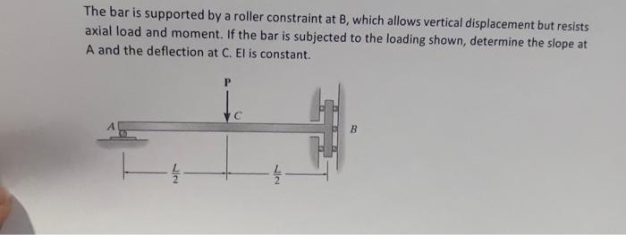 Solved The bar is supported by a roller constraint at B, | Chegg.com