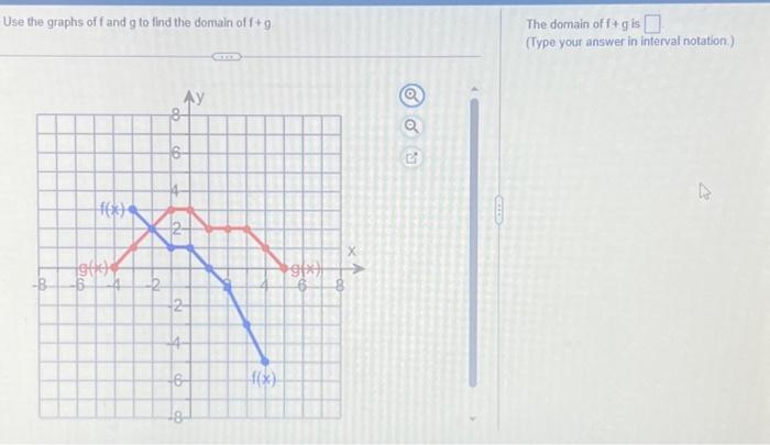 Solved Use the graphs of f and g to find the domain of f+g | Chegg.com